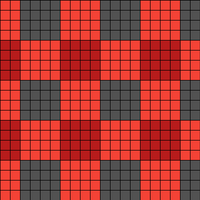 Buffalo Plaid by Kristen | Chart Minder