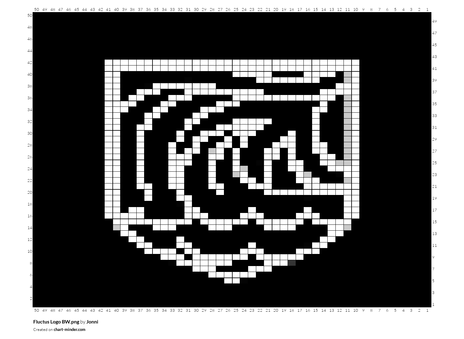 Fluctus Logo BW.png by Jonni | Chart Minder