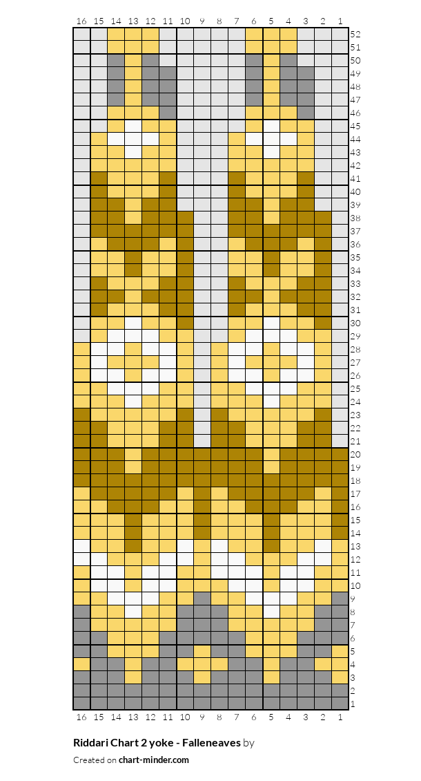 Copy of Riddari Chart 2 yoke - Falleneaves by kantarellen | Chart Minder