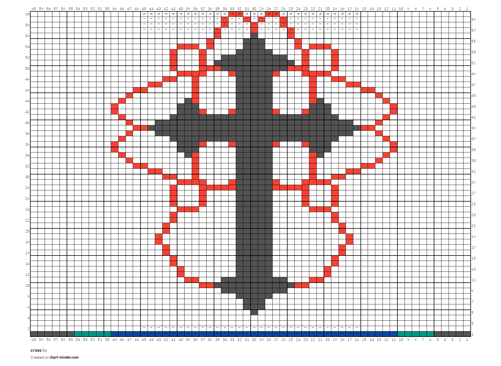 cross by grunetee | Chart Minder