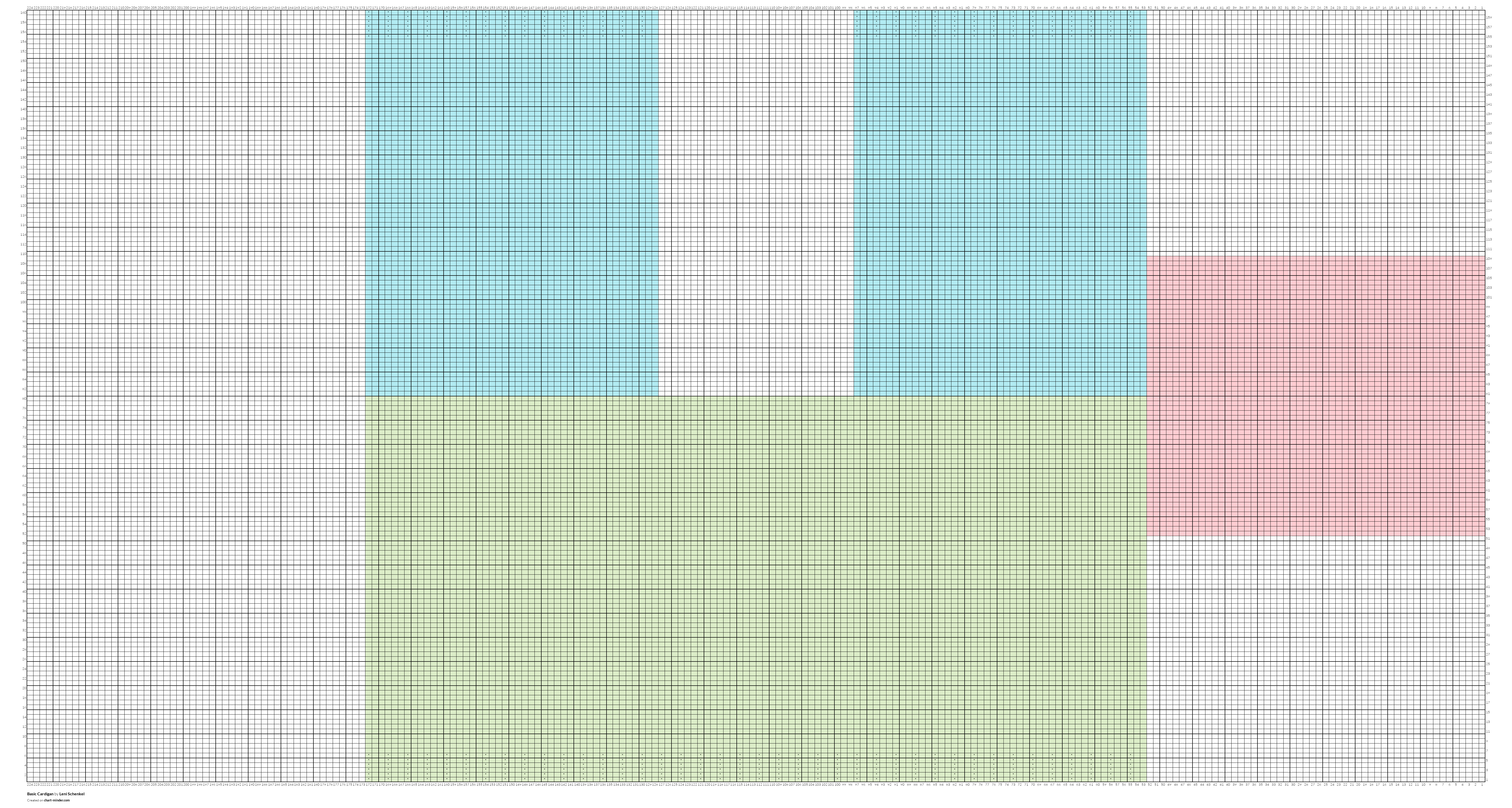 Basic Cardigan by Leni Schenkel | Chart Minder