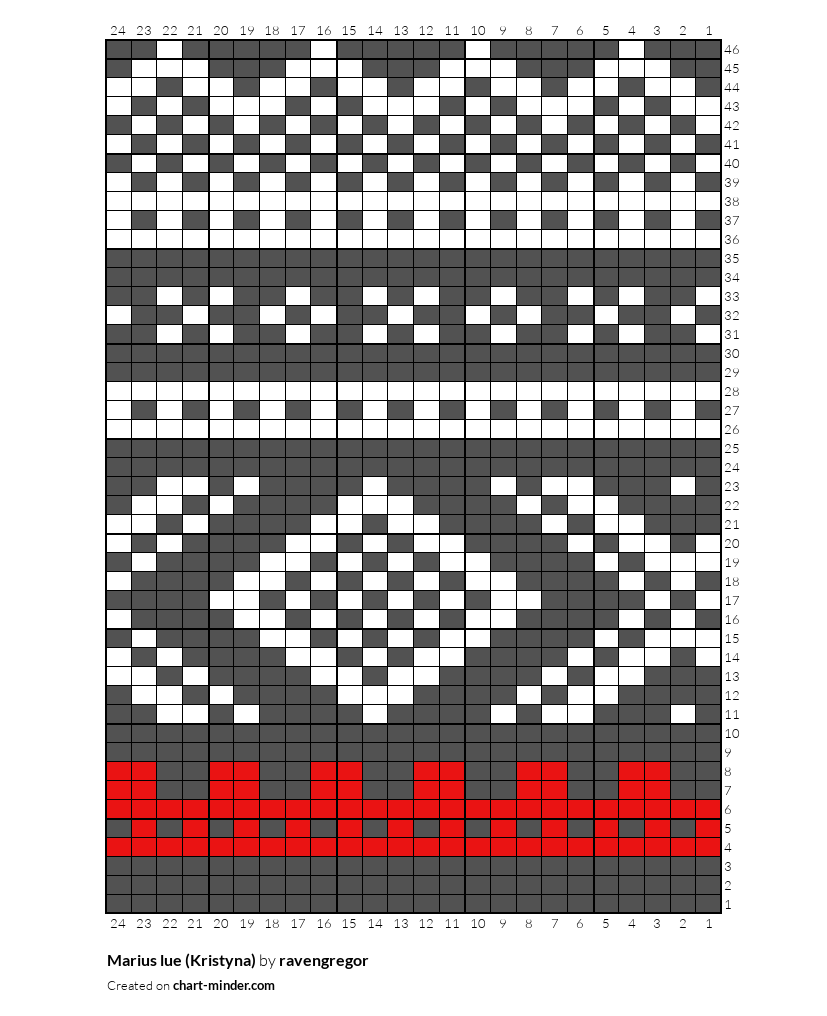 Marius lue (Kristyna) by ravengregor | Chart Minder
