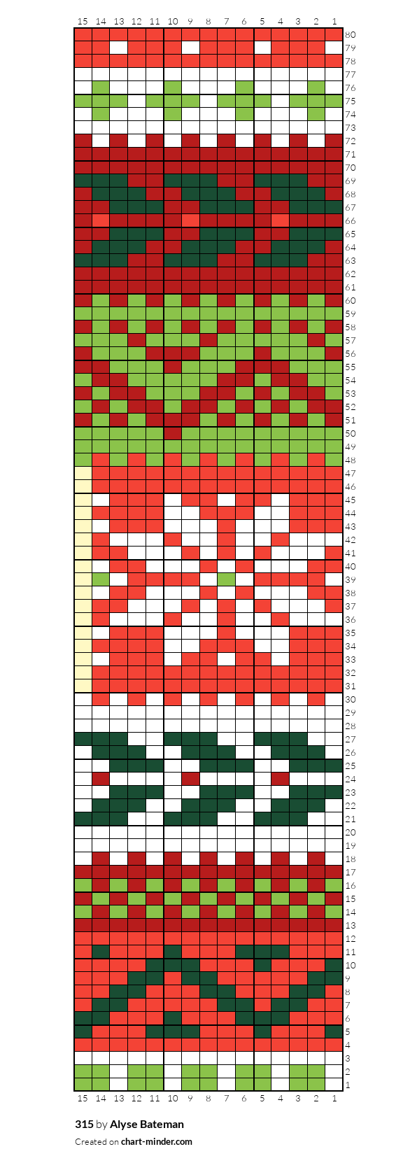 315 by Alyse Bateman | Chart Minder
