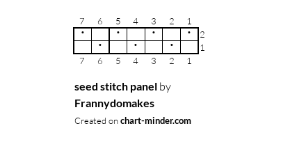 seed stitch panel by Frannydomakes | Chart Minder