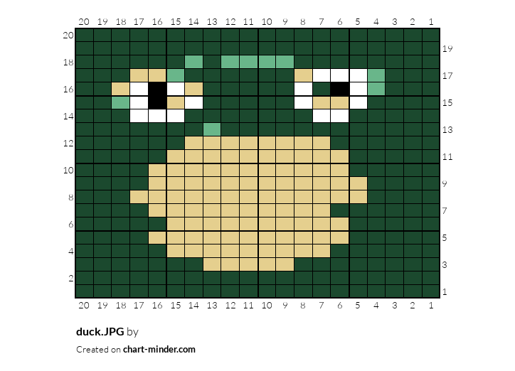 duck.JPG by choosegoose12 | Chart Minder