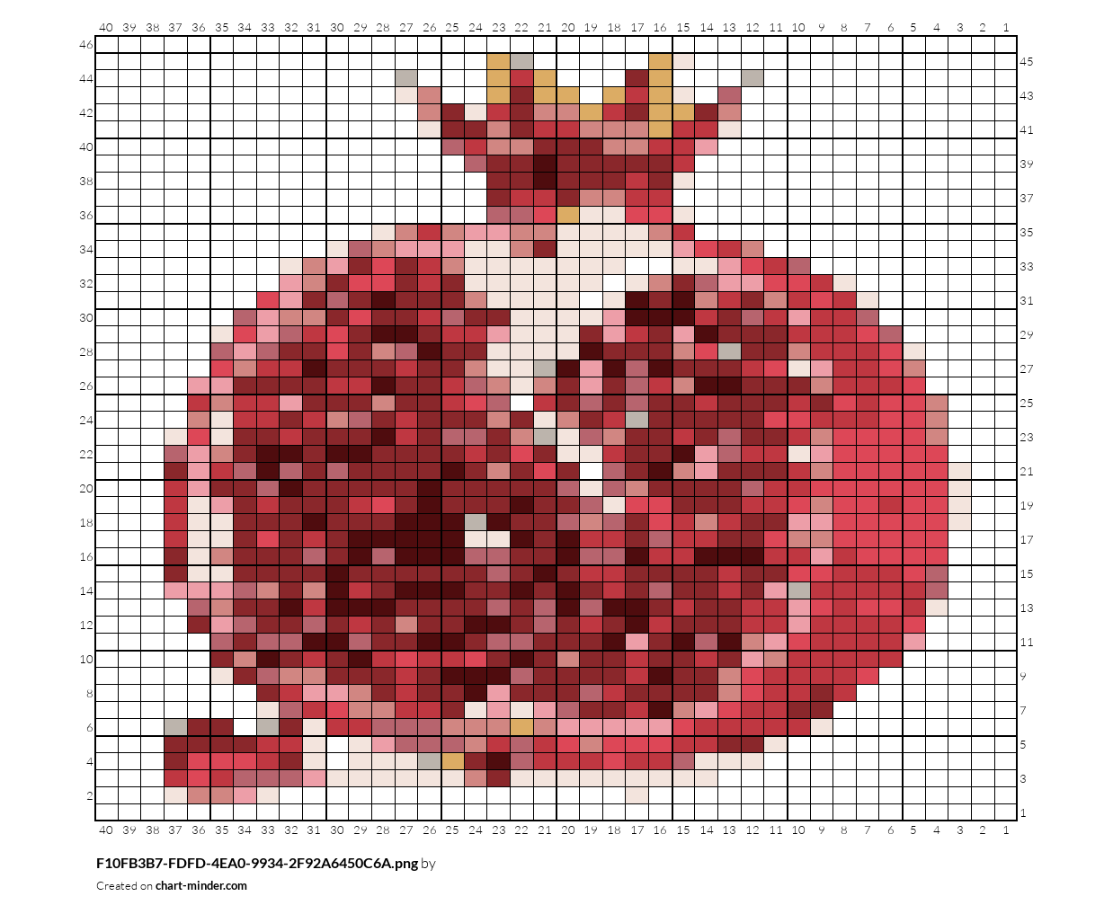 F10FB3B7-FDFD-4EA0-9934-2F92A6450C6A.png by Emily Lechner | Chart Minder