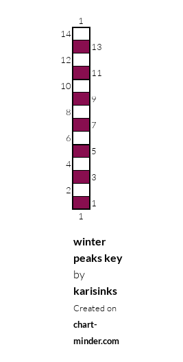 winter peaks key by karisinks | Chart Minder