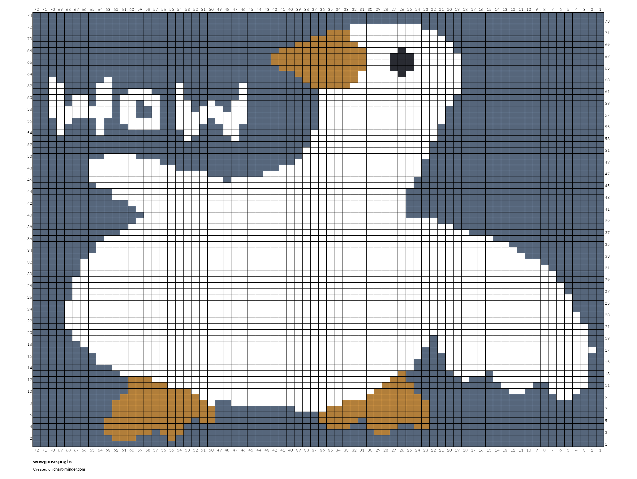 wowgoose.png by Hannah | Chart Minder