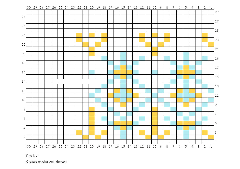 fire by katjasknittings | Chart Minder