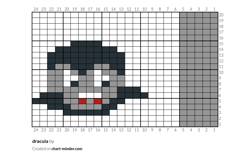 dracula by dragnnflye155 | Chart Minder