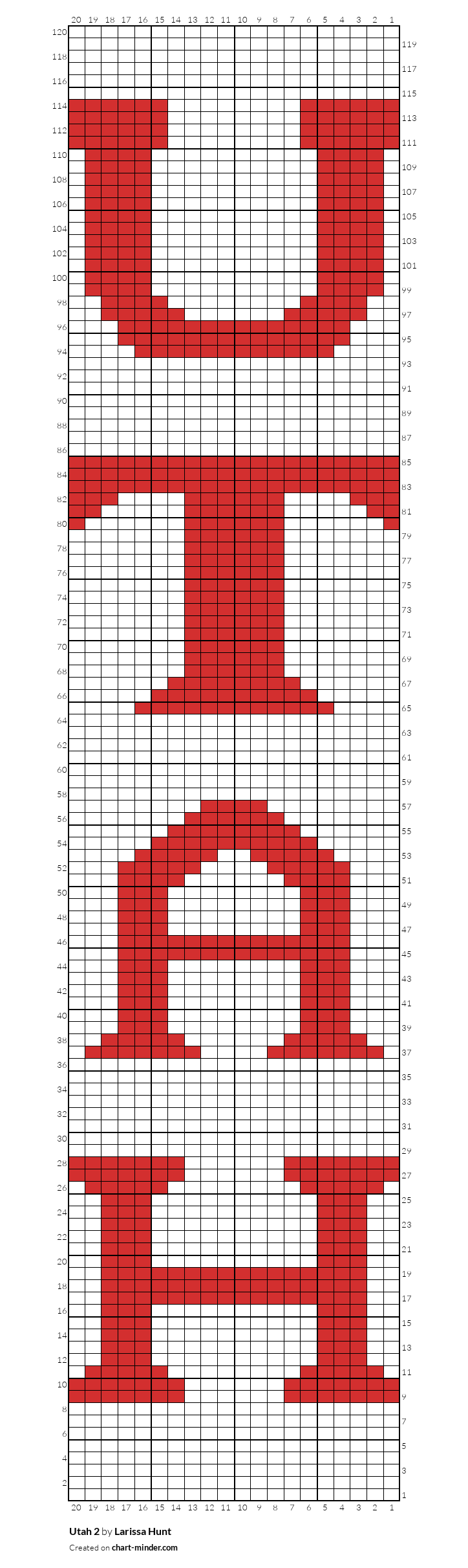 Utah 2 by Larissa Hunt | Chart Minder