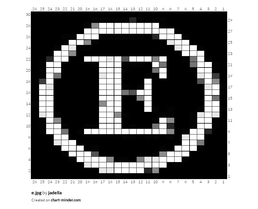 e.jpg by jadella | Chart Minder