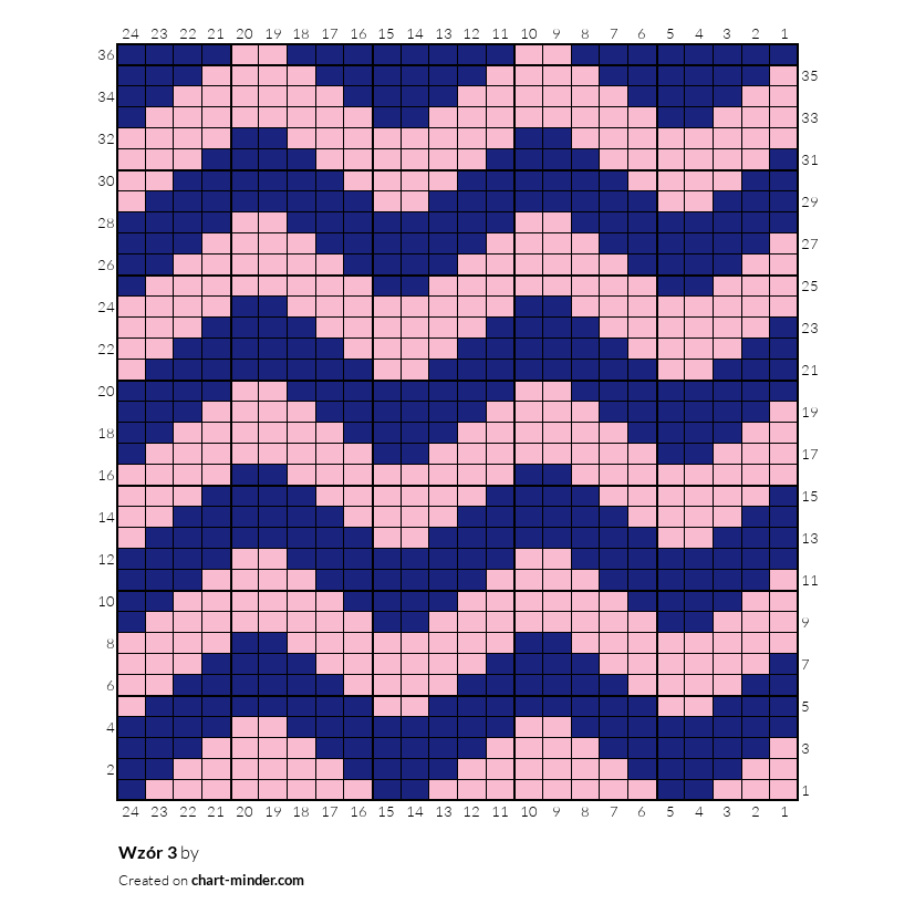 Wzór 3 by Julia | Chart Minder