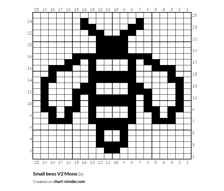 Small bees V2 Mono by jeejee | Chart Minder