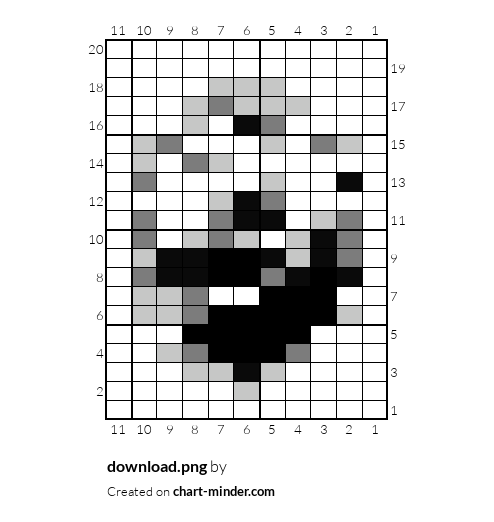 download.png by Louise Baadsgaard Nielsen | Chart Minder