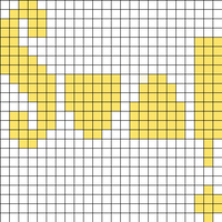 sun.png by Linda | Chart Minder