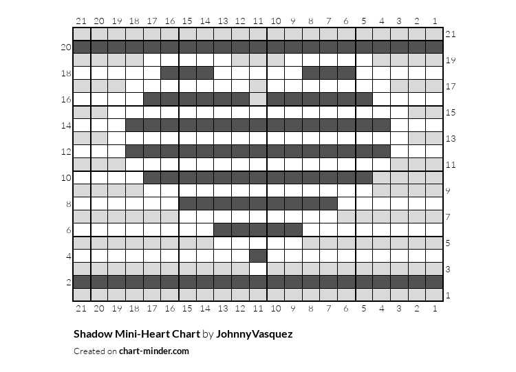 Mini-Heart Chart by JohnnyVasquez | Chart Minder