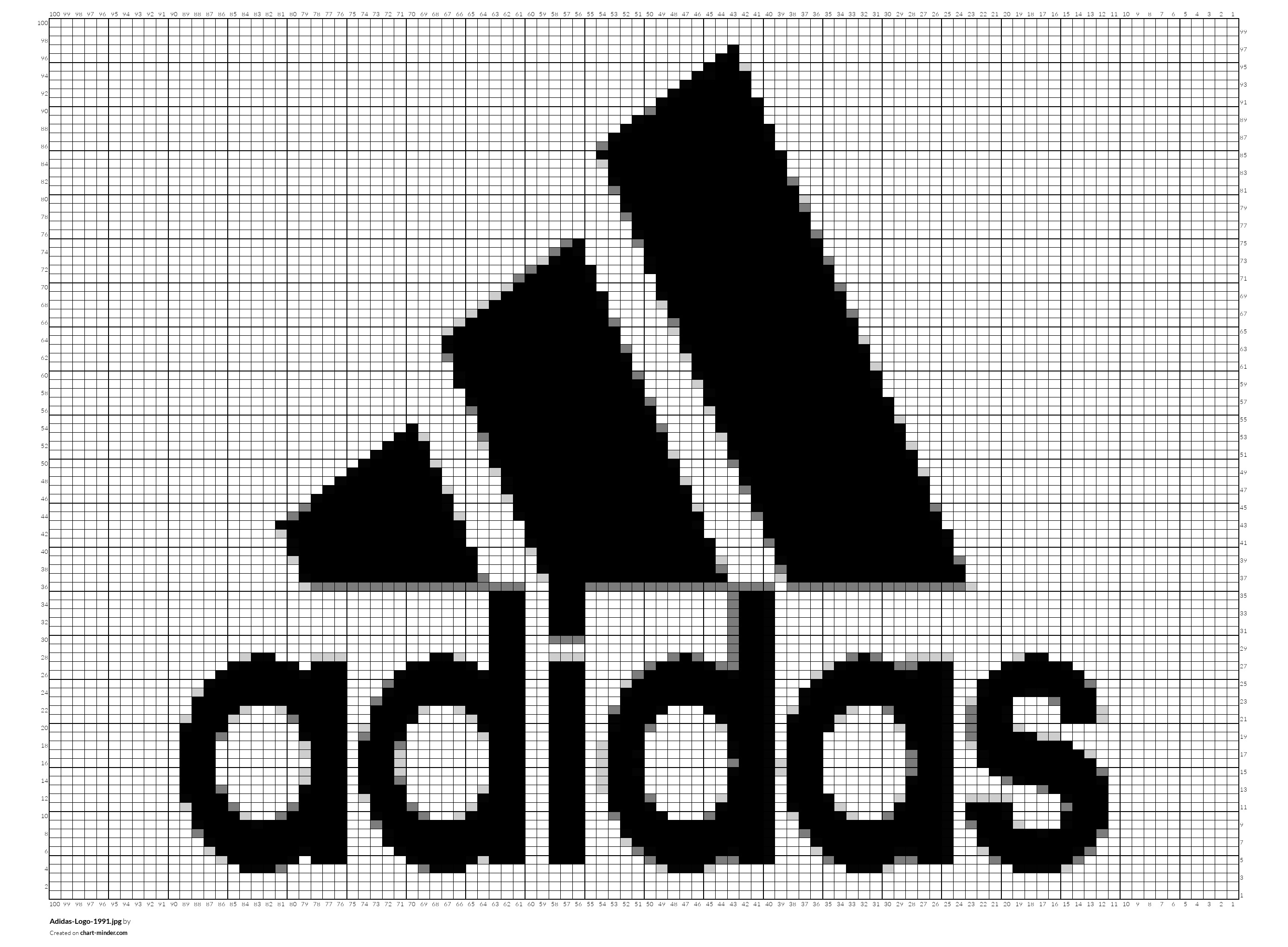 Adidas-Logo-1991.jpg by andreas | Chart Minder