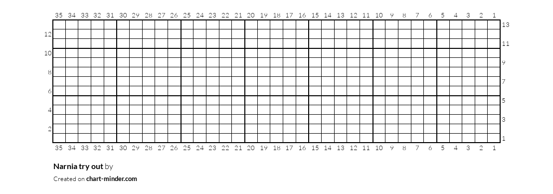 Narnia try out by Splendorinchroma | Chart Minder
