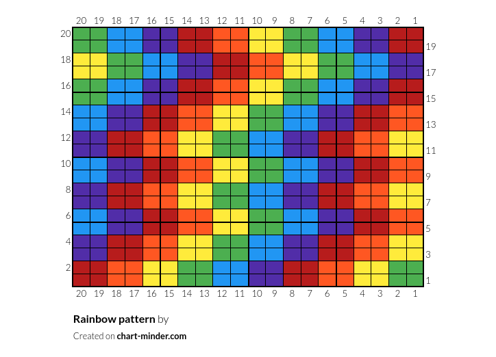 Rainbow pattern by Lavon | Chart Minder