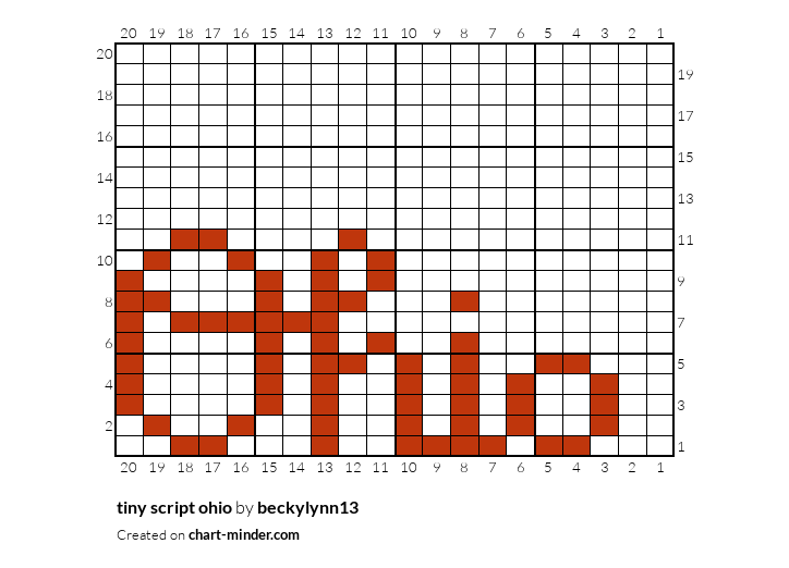 tiny script ohio by beckylynn13 | Chart Minder
