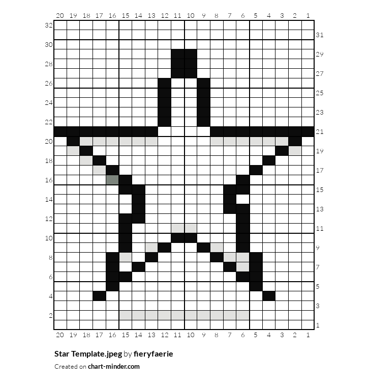 Star Template.jpeg by fieryfaerie | Chart Minder