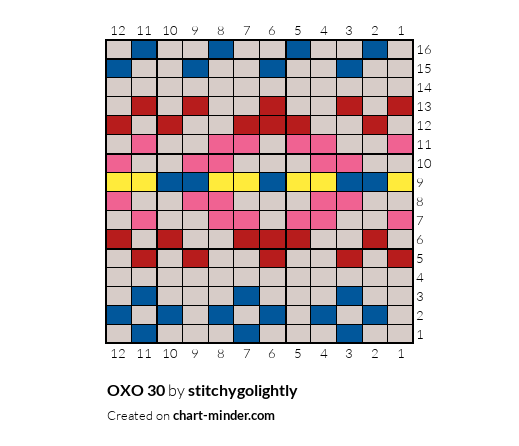 OXO 30 by stitchygolightly | Chart Minder