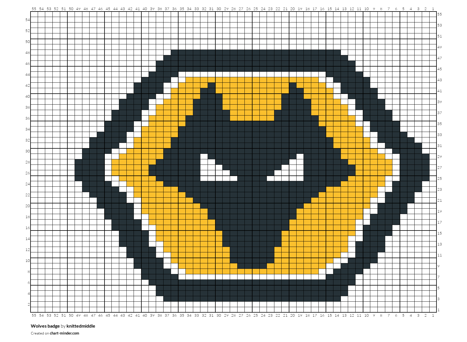Wolves badge by knittedmiddle | Chart Minder