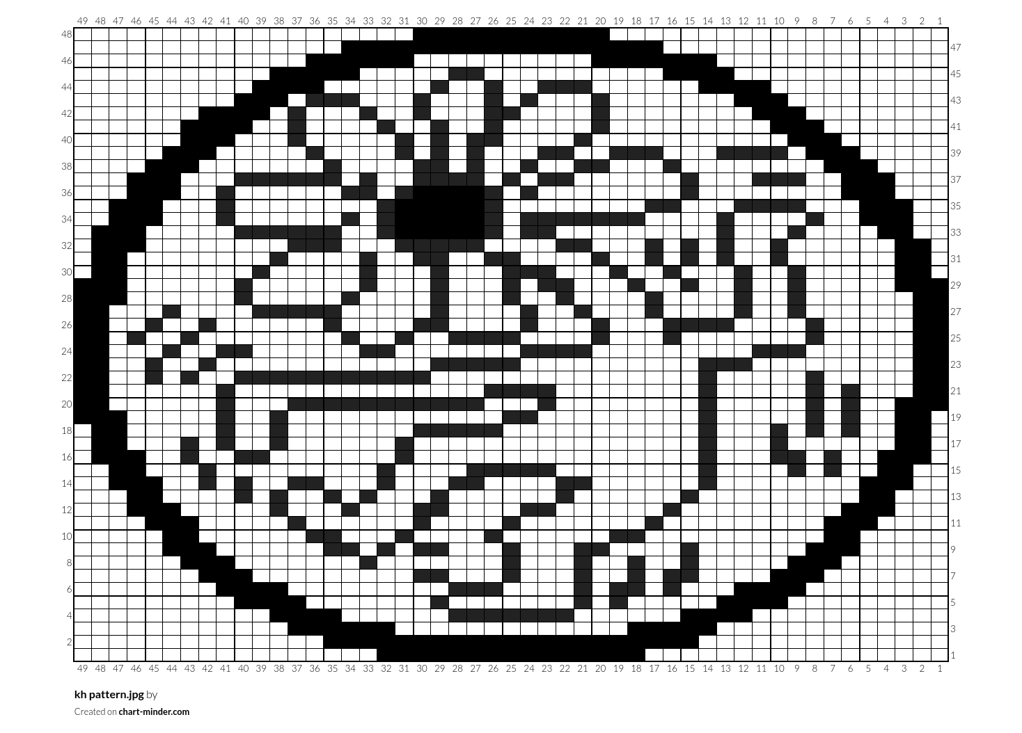 kh pattern.jpg by avery | Chart Minder