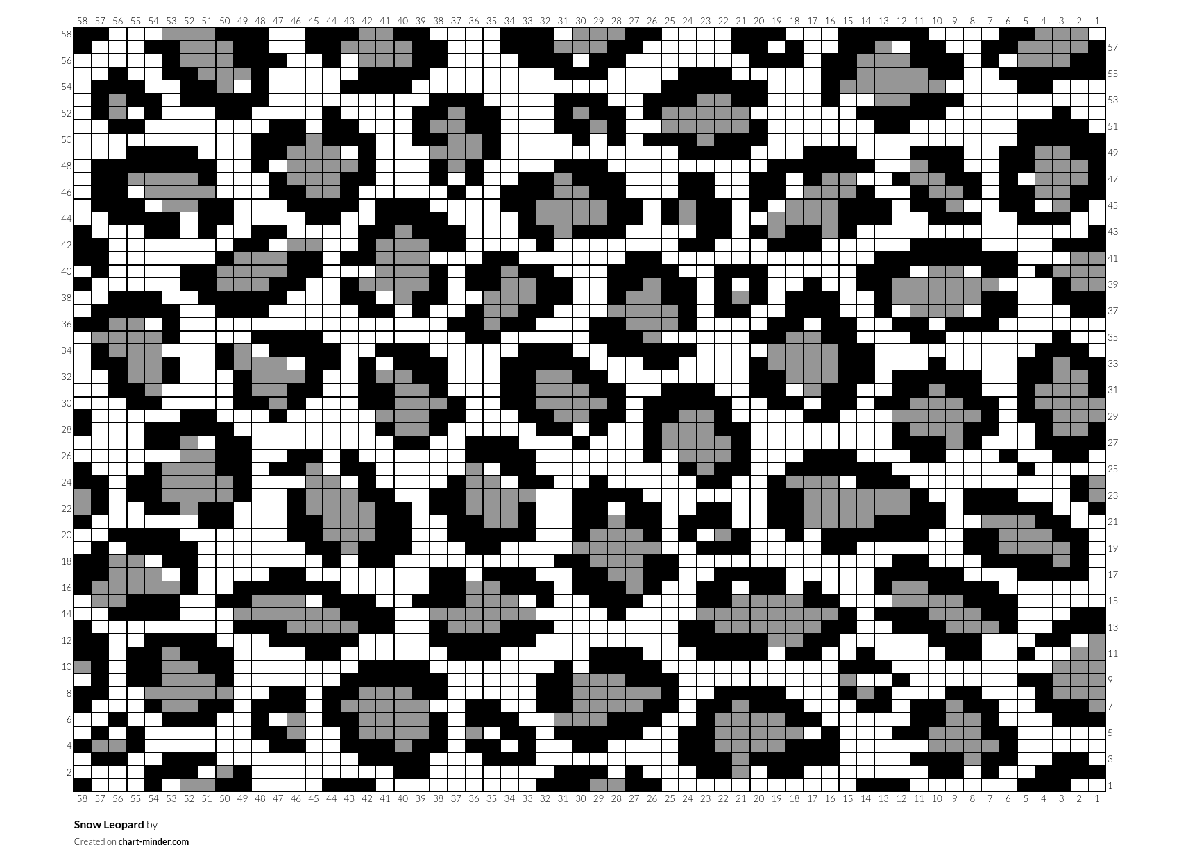 Snow Leopard by asaknitting | Chart Minder