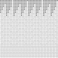 Arrow Toque (medium) by istm | Chart Minder