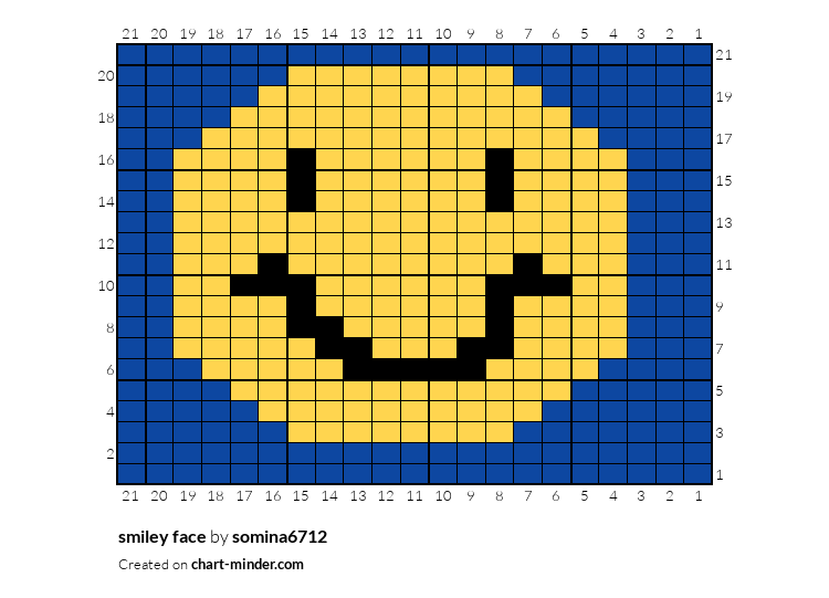 smiley face by somina6712 | Chart Minder