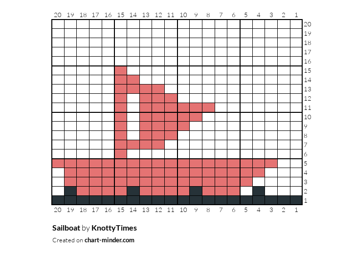 Sailboat by KnottyTimes | Chart Minder