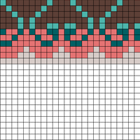 pattern by Aliccce | Chart Minder