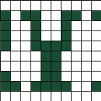 Ryle name by tarapaterson | Chart Minder