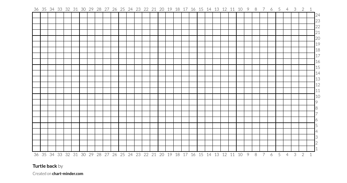 Turtle back by Amanda Hackett | Chart Minder