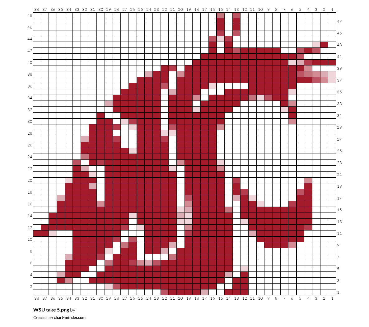 WSU take 5.png by No name | Chart Minder