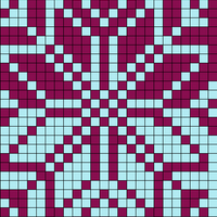 Inverse colors by lars1497 | Chart Minder