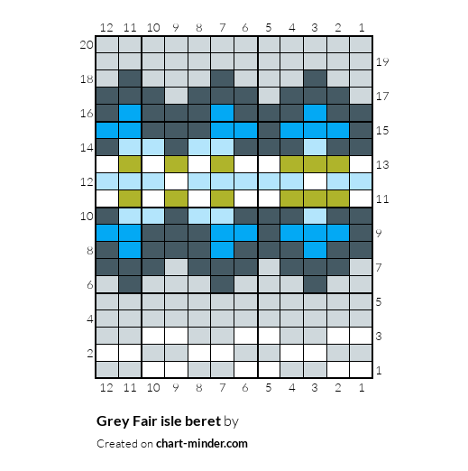 Grey Fair isle beret by CraftyJollyRobin | Chart Minder