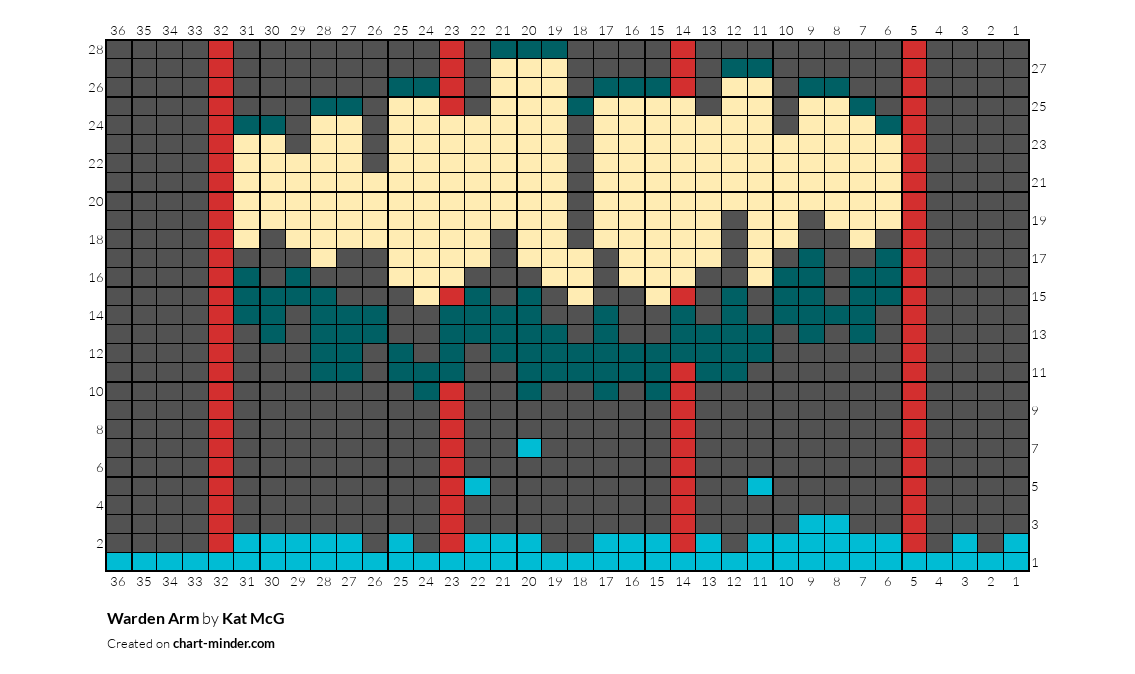 Warden Arm by Kat McG | Chart Minder