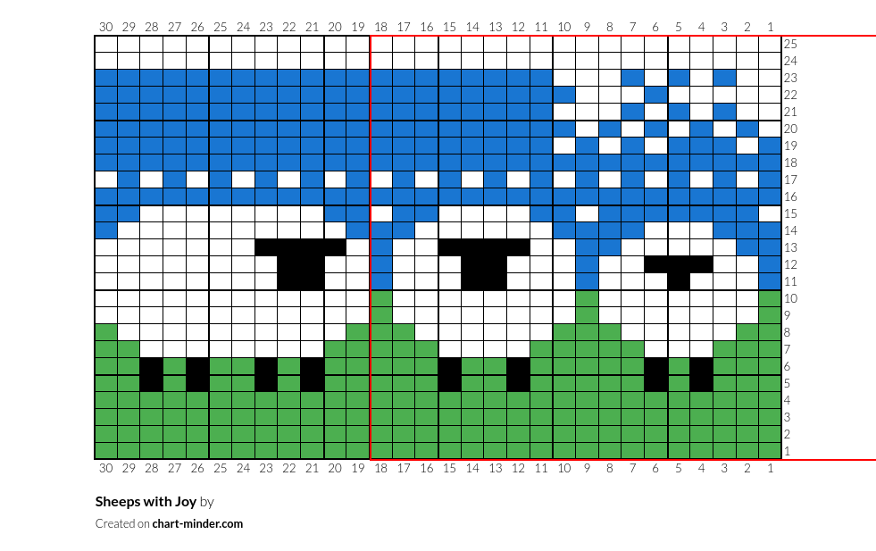 Sheeps with Joy by martislab | Chart Minder
