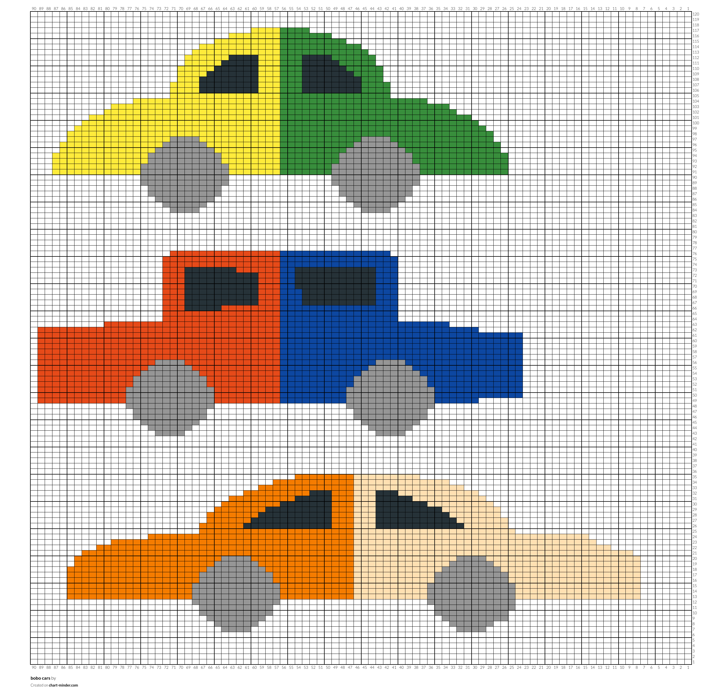bobo cars by studiomeez | Chart Minder