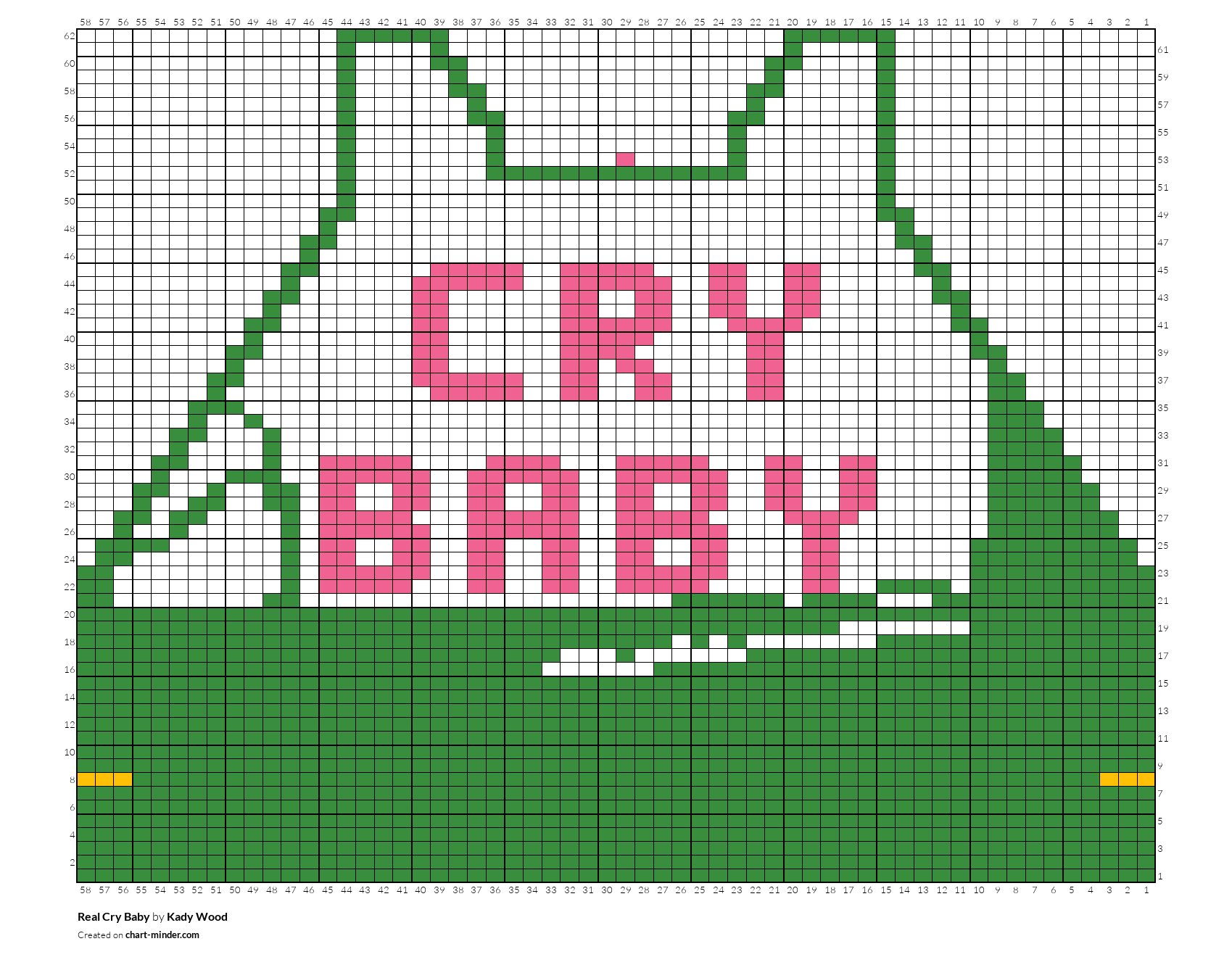 Real Cry Baby by Kady Wood | Chart Minder