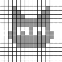 cat by cat ellis | Chart Minder