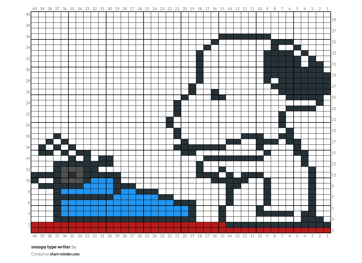 snoopy type writer by Kristina Gonzato | Chart Minder