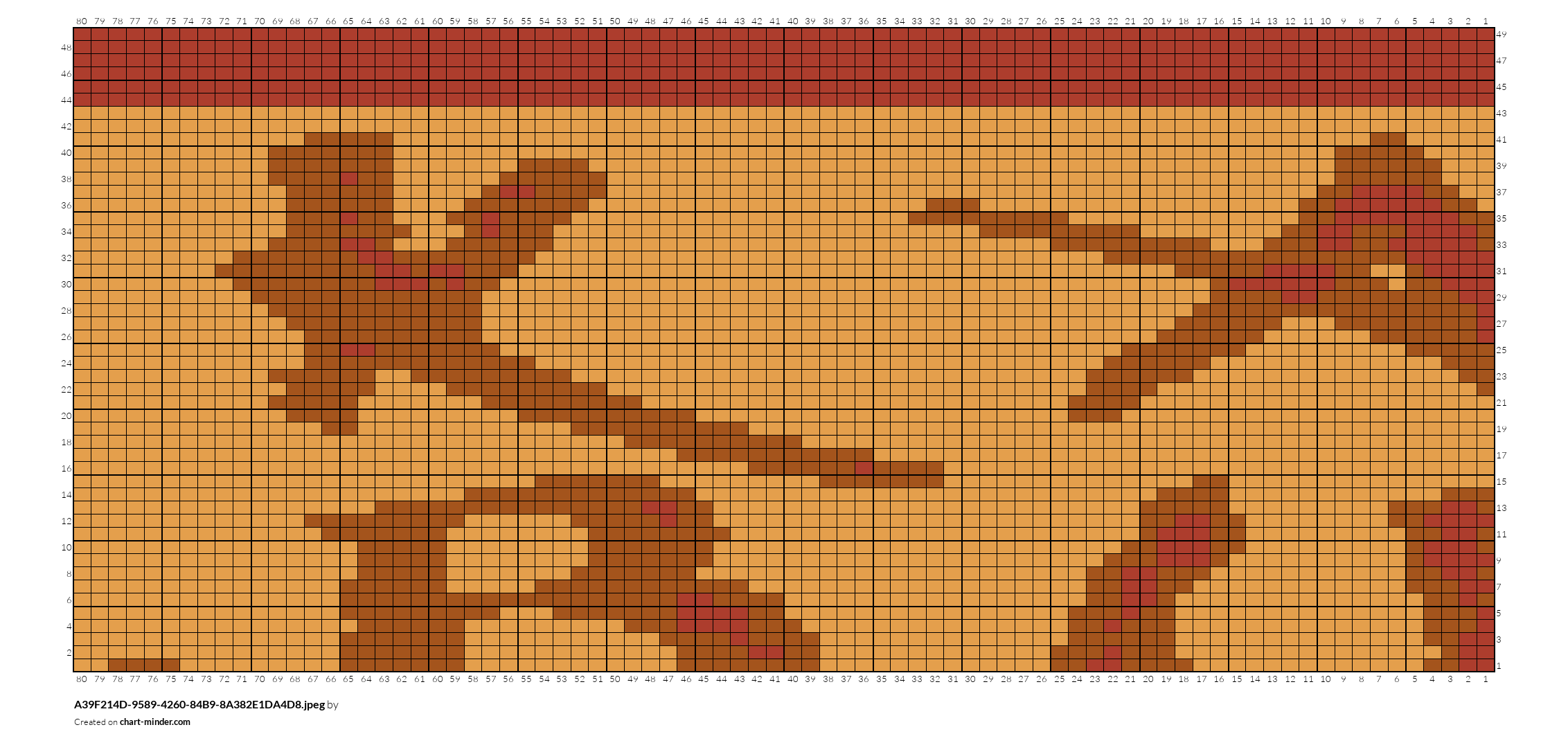 A39F214D-9589-4260-84B9-8A382E1DA4D8.jpeg by Cassandra Jones | Chart Minder