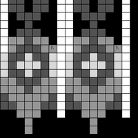 Riddari by bentewe | Chart Minder