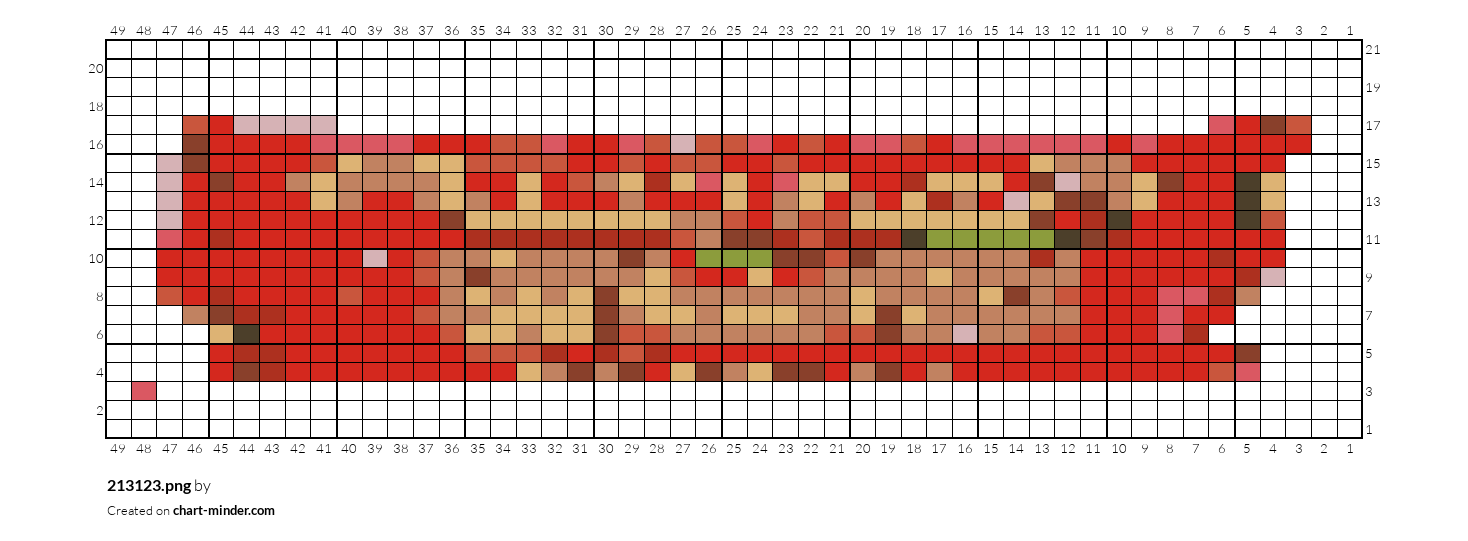 213123.png by ductrihieuthao | Chart Minder