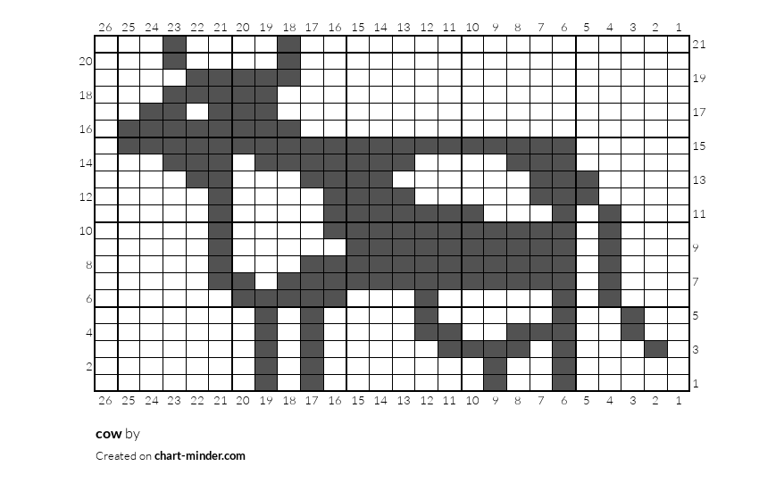 cow by Julie Staboszevski | Chart Minder
