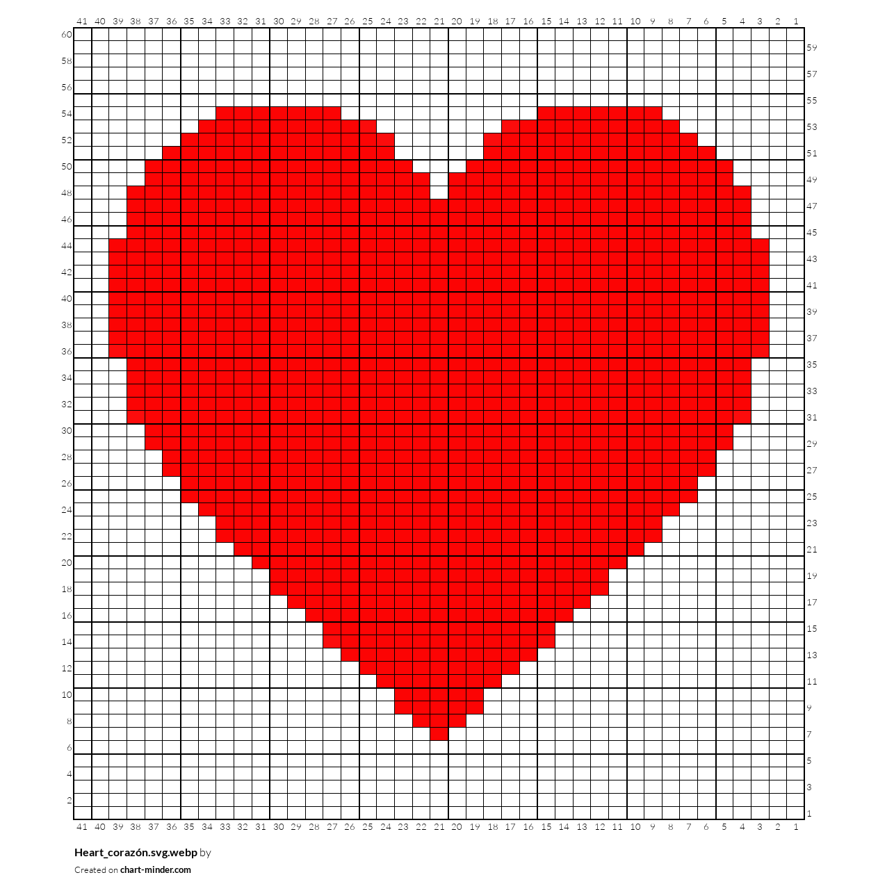 Heart_corazón.svg.webp by peonypony | Chart Minder